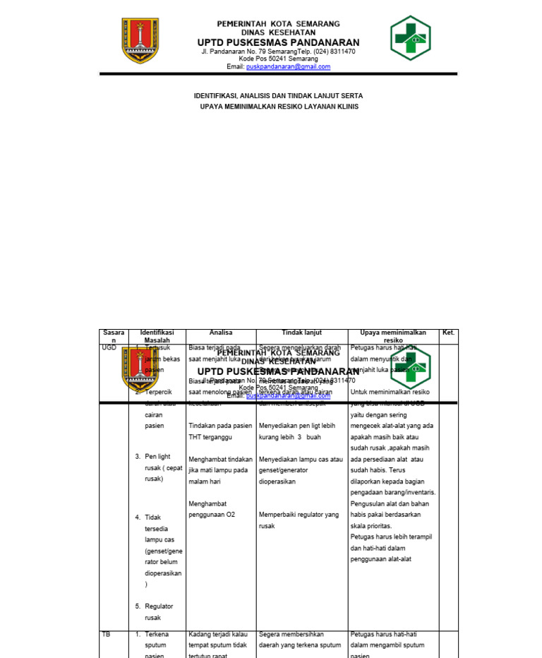 5.2.1.2 IDENTIFIKASI dan ANALISIS | PDF