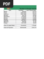 US States by Land Size | PDF