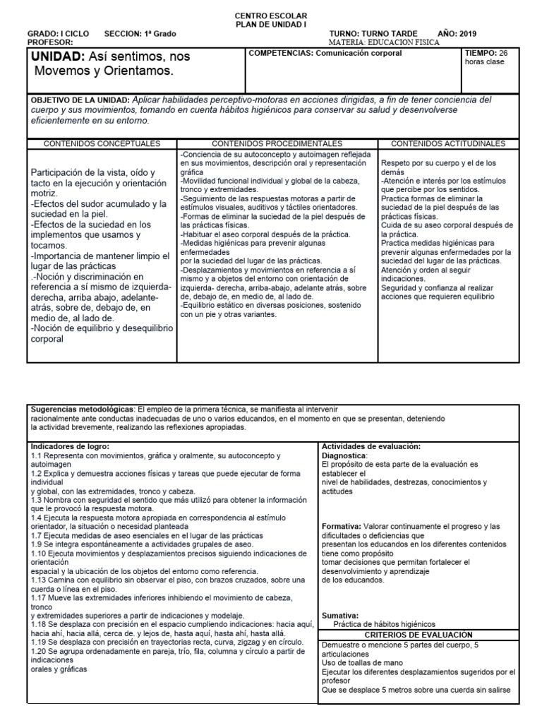 Modelo Plan de Unidad | PDF | Flexibilidad (anatomía) | Corriendo