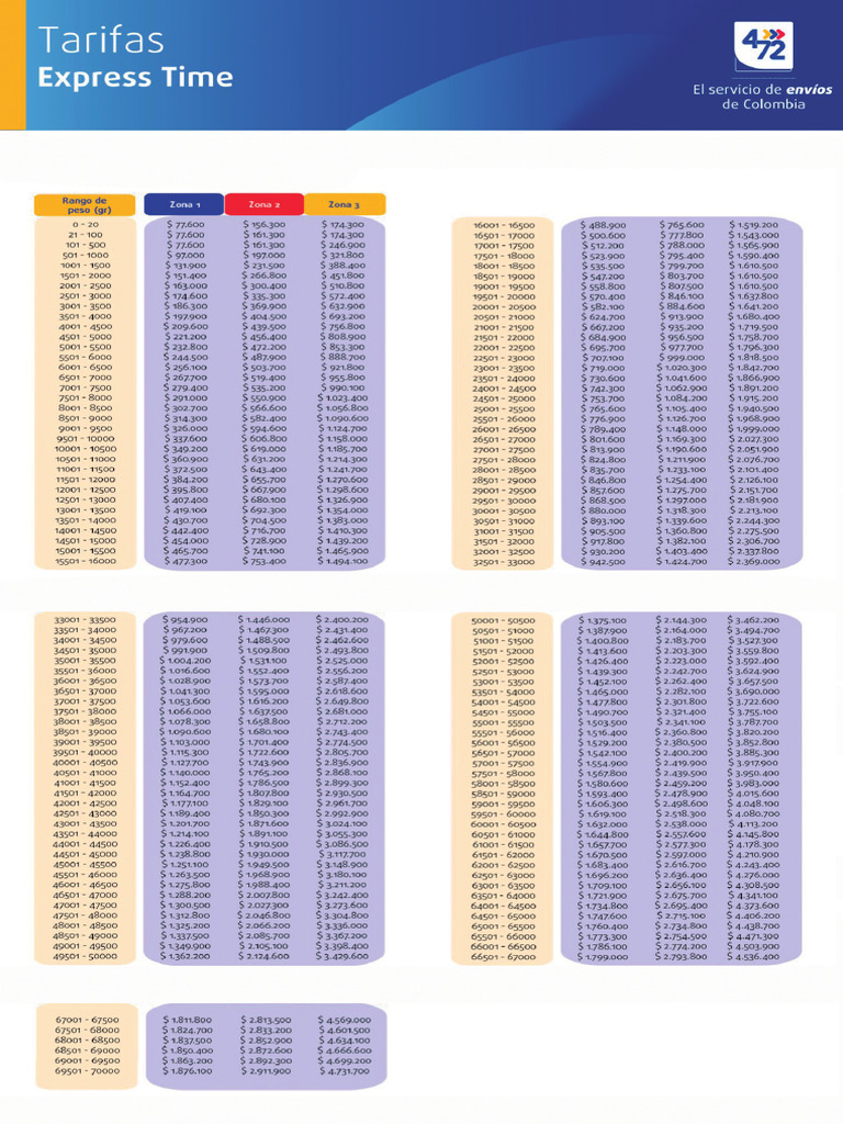 Tarifas Express Time | PDF