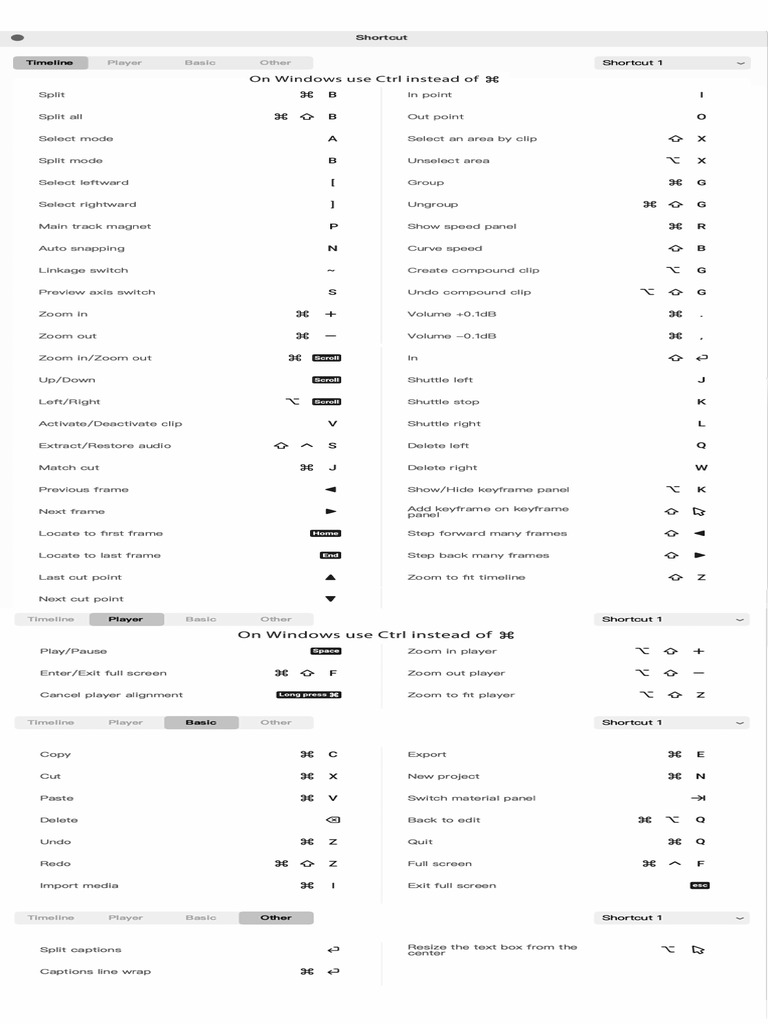 Cap Cut Shortcuts | PDF