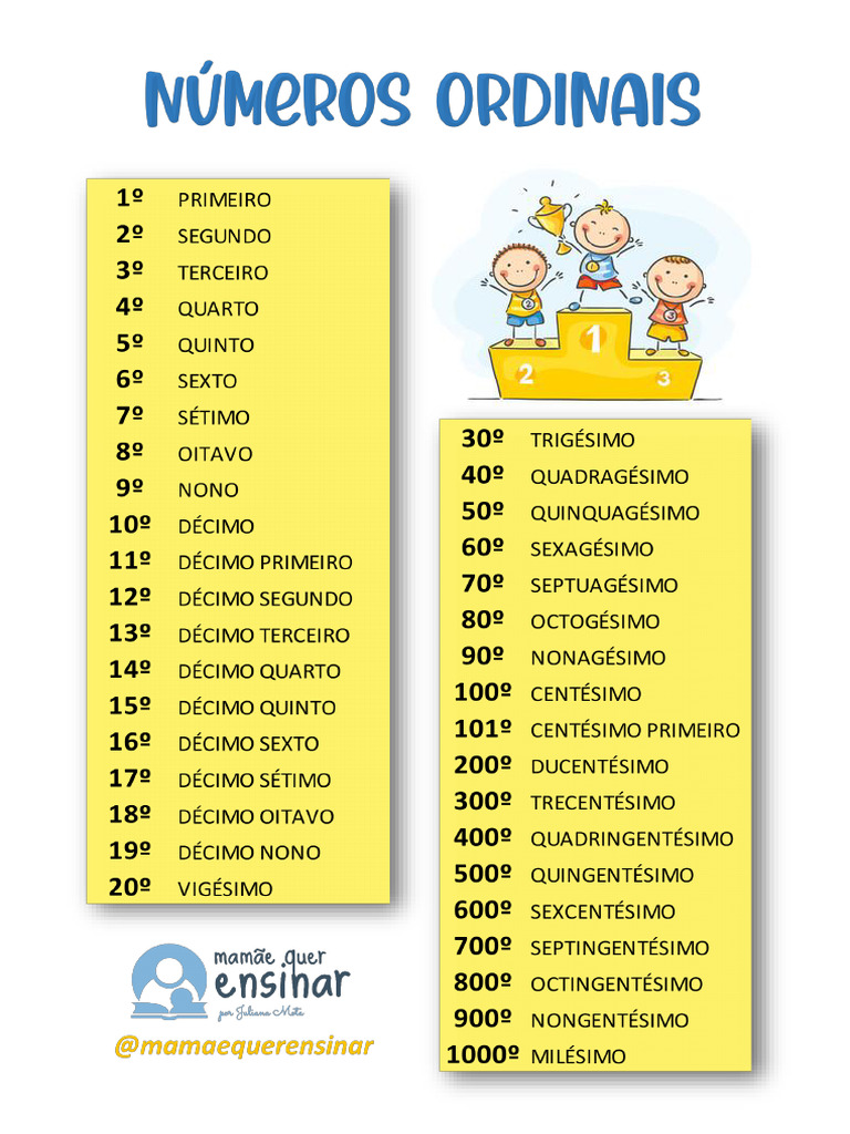 ANEXO 2 - TABELA NÚMEROS ORDINAIS | PDF