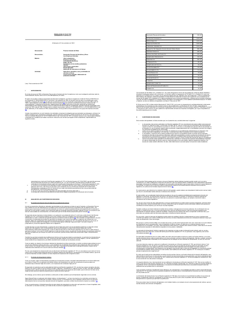 Res 0276-1997-Tdc - Pollos - PDF 2 | PDF | Multa (pena) | Razón