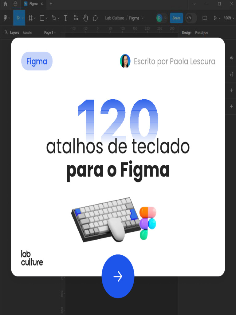 Atalhos de Teclado para Figma | PDF | Botão Ctrl | Teclado de computador