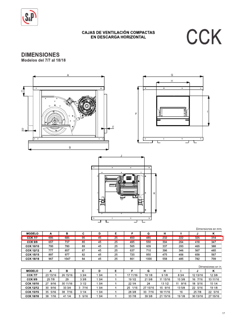 Dimensiones Da CCK | PDF