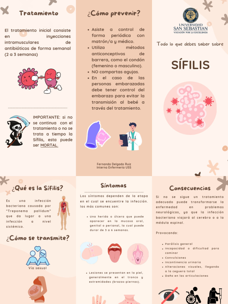 Triptico Sifilis | PDF | Enfermedades y trastornos | Especialidades Medicas