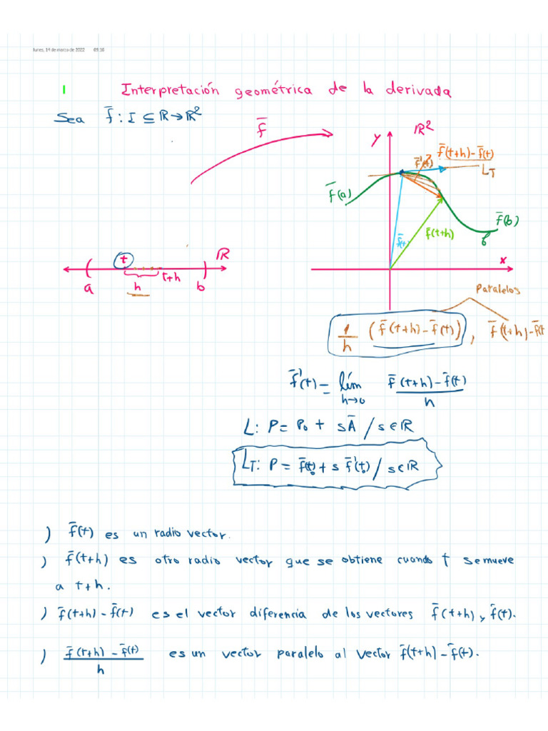 KURVATURA | PDF | Conceptos matemáticos | Geometría euclidiana