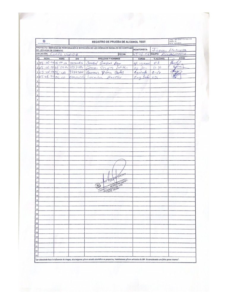 Registro de Prueba de Alcohol Test-4 | PDF