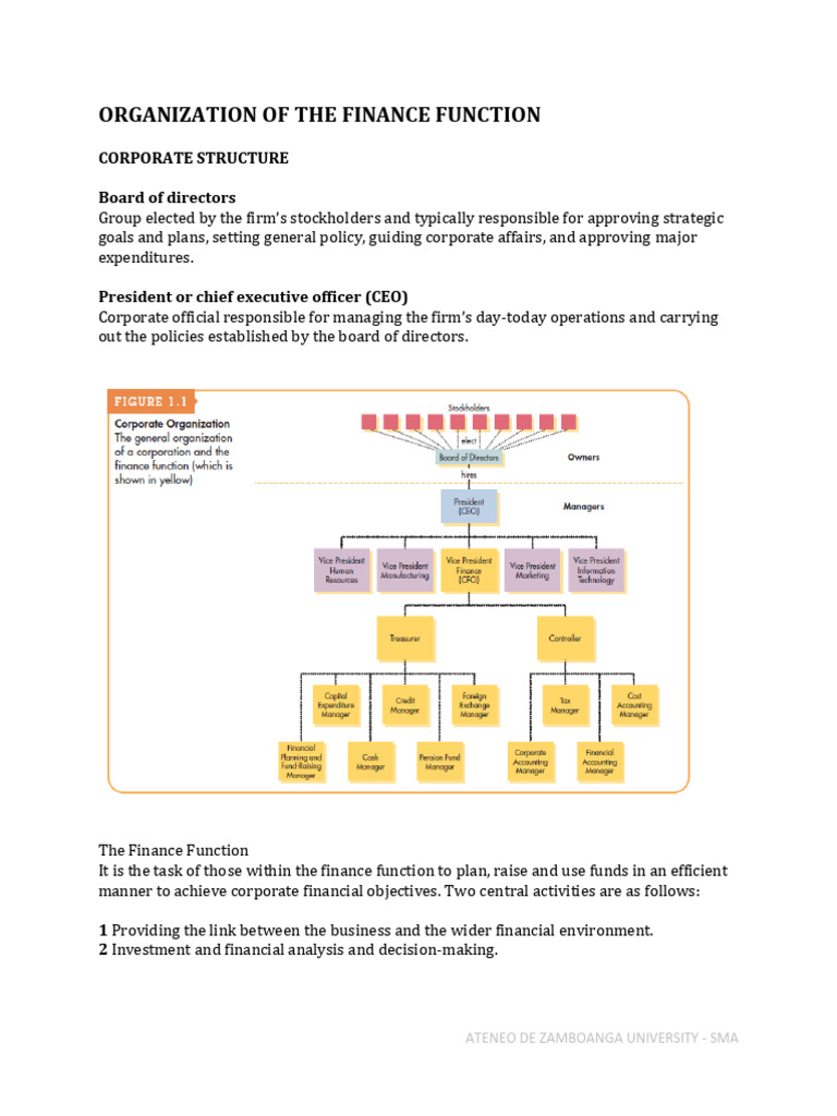 Finance Function and Structure Overview | PDF | Investing | Financial ...