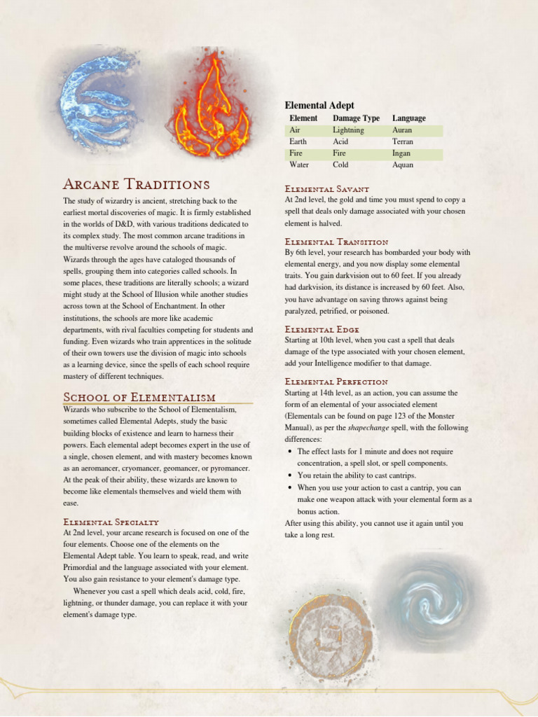 Elemental Adept | PDF