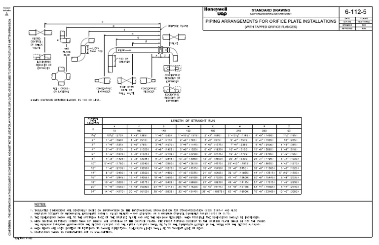 Orifice Plate Installation Standards | PDF | Mechanical Engineering ...