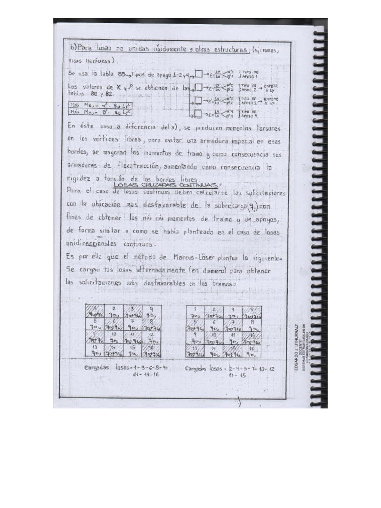 Actividad 7 S.E.H.A. (Apunte Teorico) | PDF