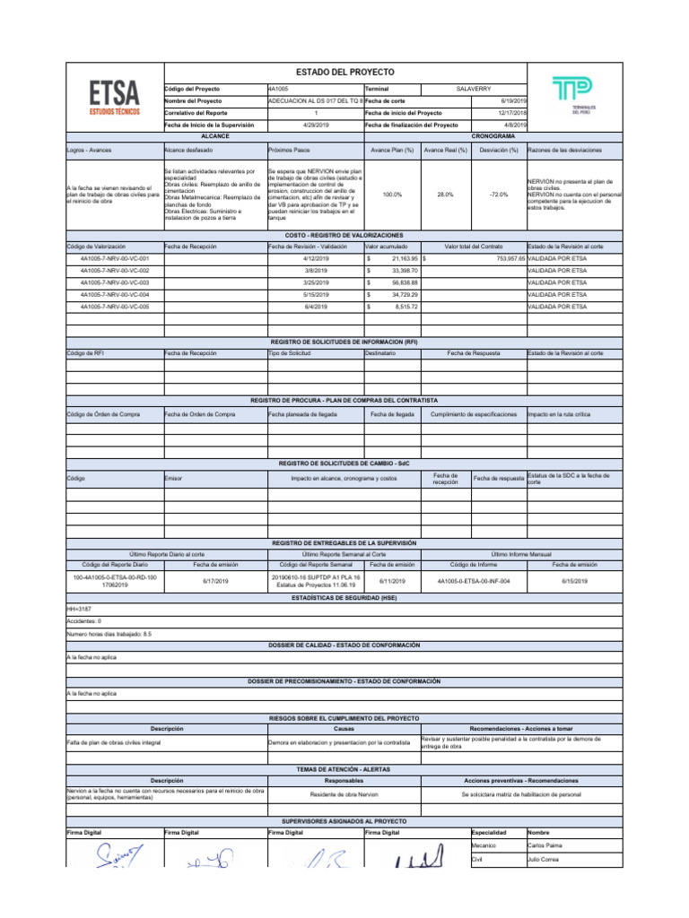 4a1005-10-Etsa-0-Ep-001 220619 | PDF