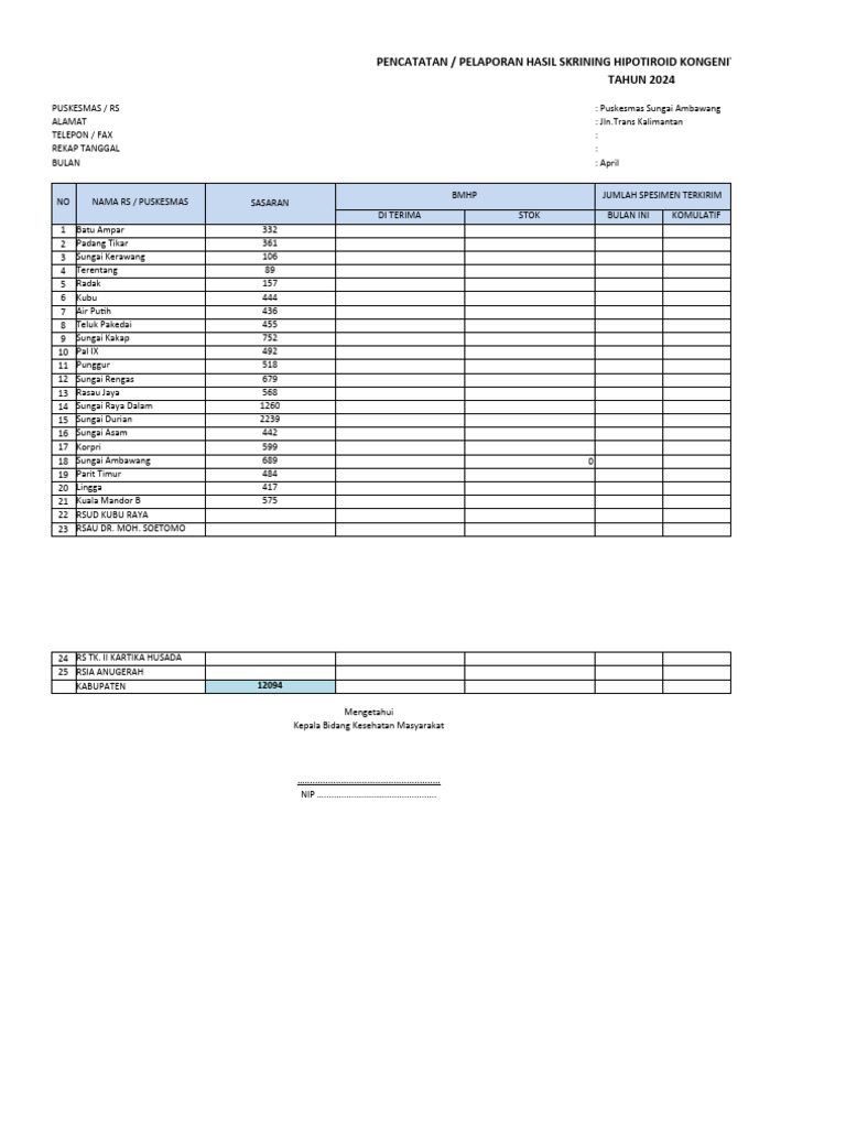 LAPORAN SHK Dan PJB KUBU RAYA - PUSKESMAS SUNGAI AMBAWANG - APRIL 2024 | PDF