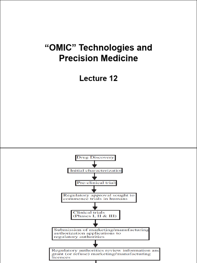 lecture 12 (3) | PDF | Single Nucleotide Polymorphism | Pharmacogenomics lecture 12 (3) | PDF | Single Nucleotide Polymorphism | Pharmacogenomics