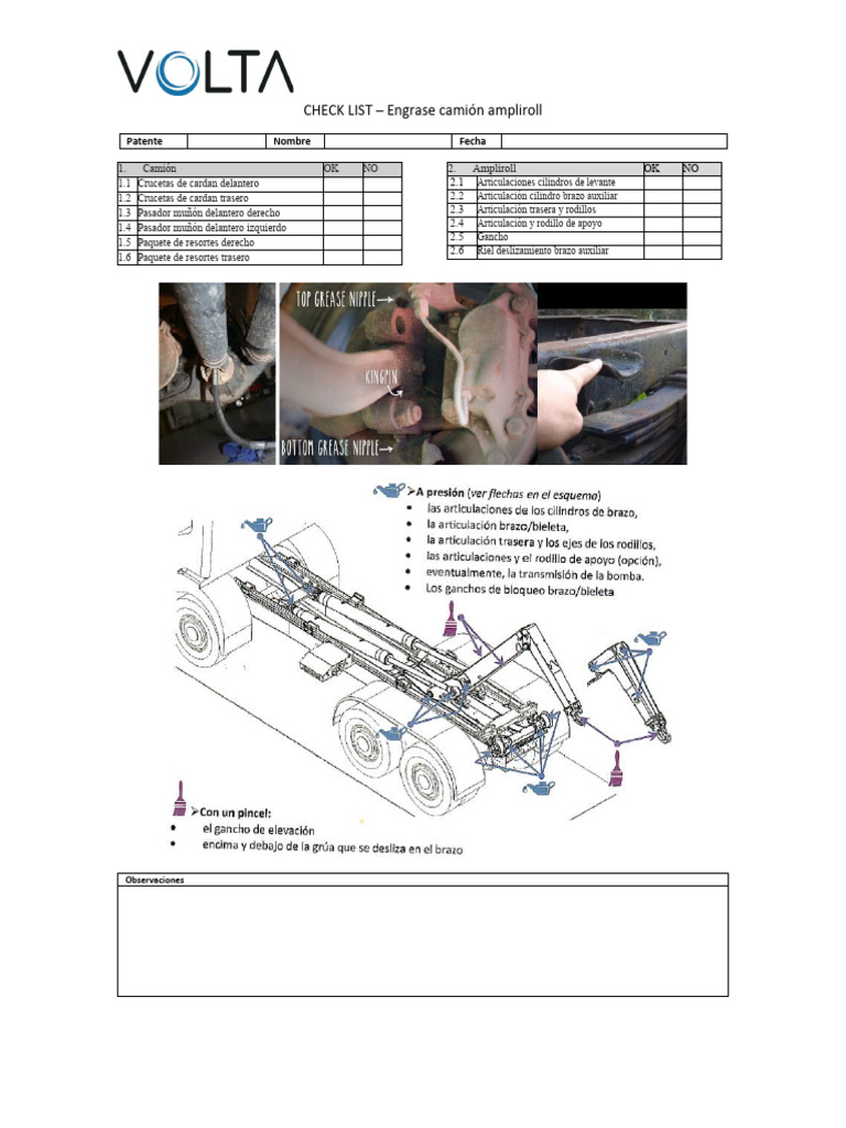 Check list lubricacion ampliroll | PDF