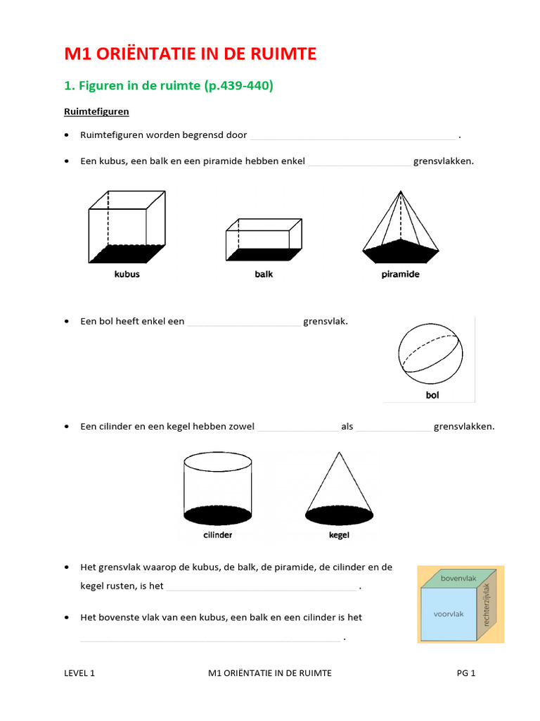 Theorieblaadjes M1 Oriëntatie in de Ruimte | PDF