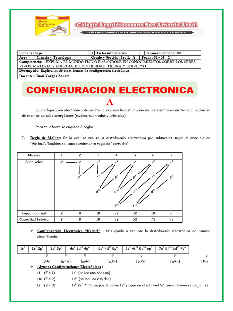 Ficha de Trabajo Distribucion Electronica 3 Sec SAA 2024 (1) | PDF | Configuración electronica ...