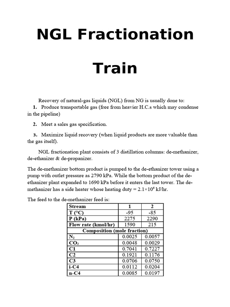 NGL Fractionation Train PDF Free | PDF | Natural Gas Processing ...