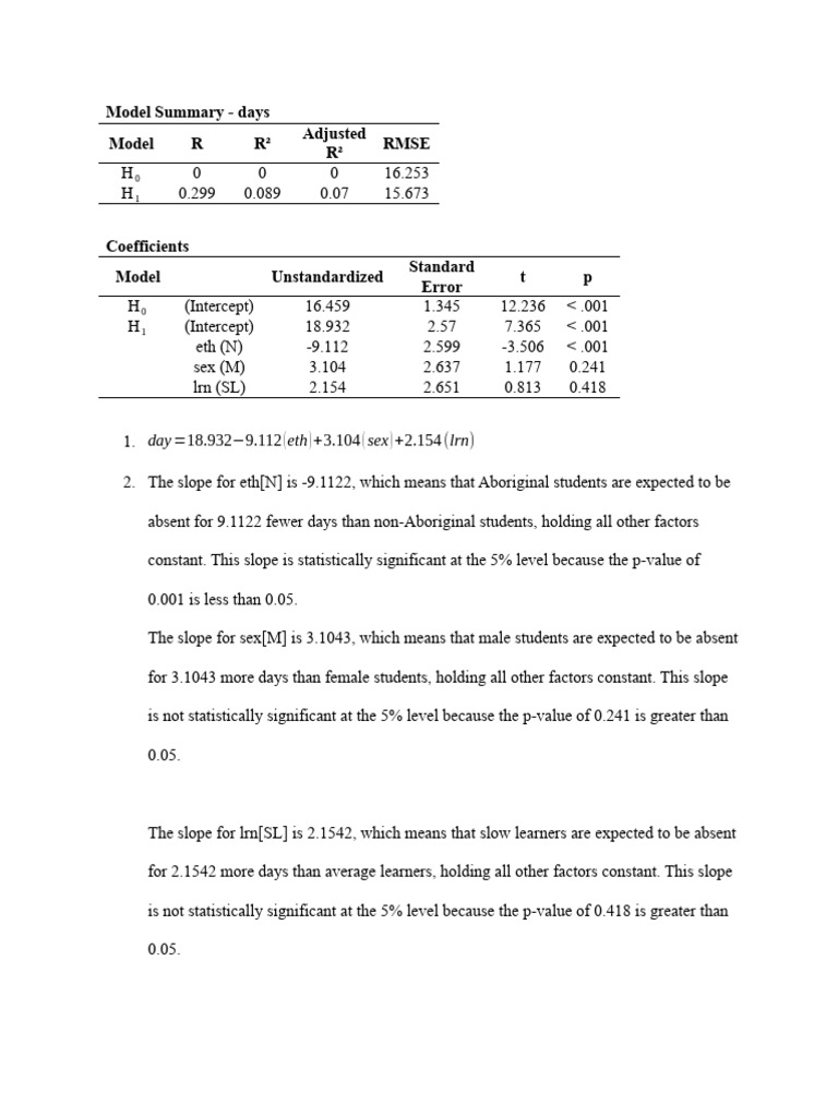 MATH 1281 - Unit 7 Assignment | PDF | Statistical Analysis | Teaching Mathematics