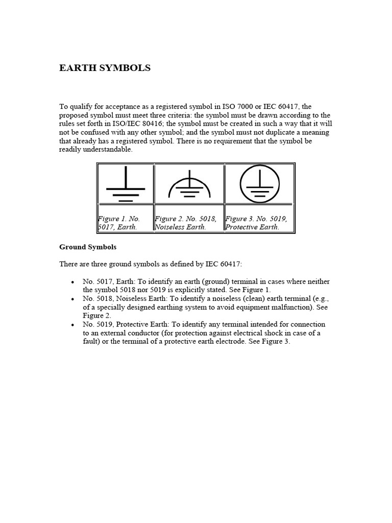 Earth Symbols | PDF