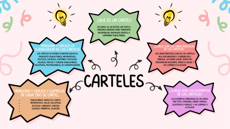 carteles | PDF | Póster | Diseño de comunicacion