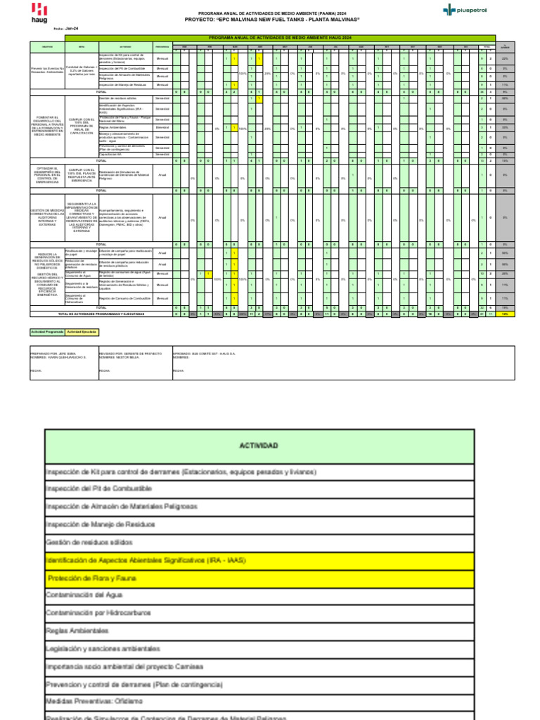 Paama - Haug | PDF