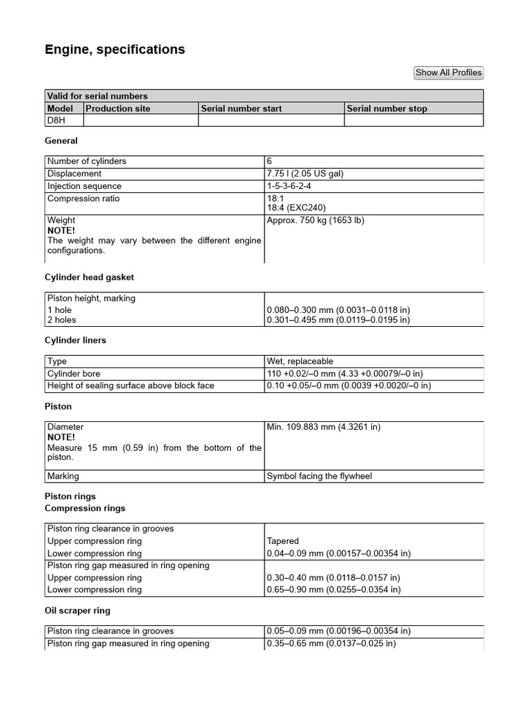Engine Specification Measurement Value D8H-K | PDF | Piston | Rotating ...