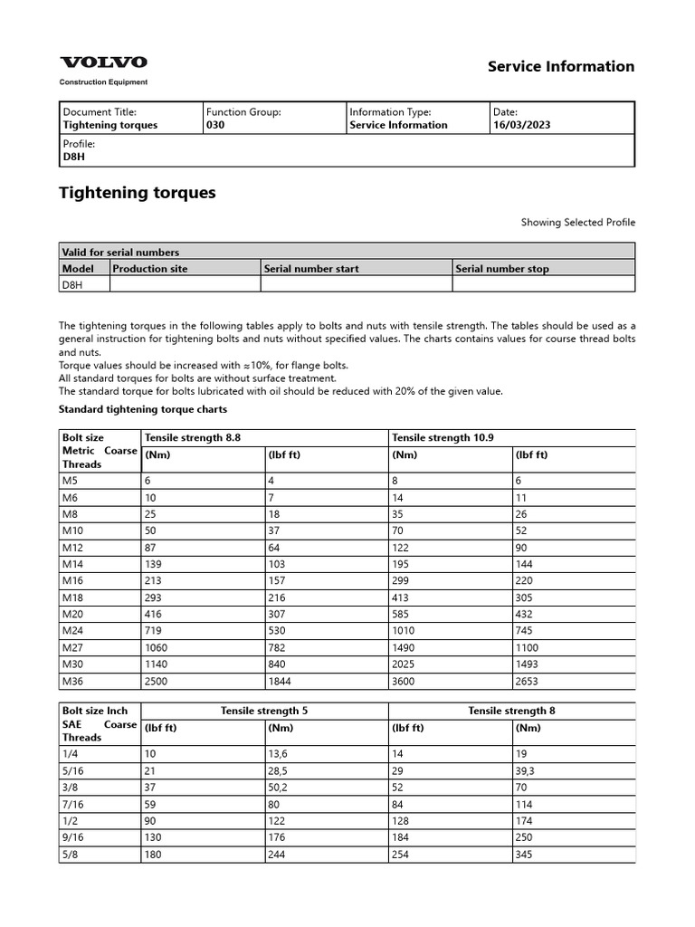Volvo STD Tightening Torque | PDF | Screw | Nut (Hardware)