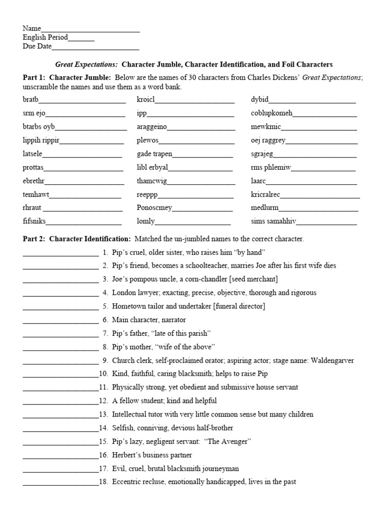 Great Expectations: Character Jumble, Character Identification, and ...
