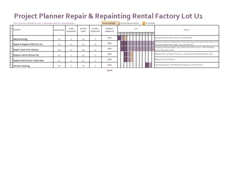 Factory Lot U1 Repair & Repaint Plan | PDF | Building Materials | Concrete