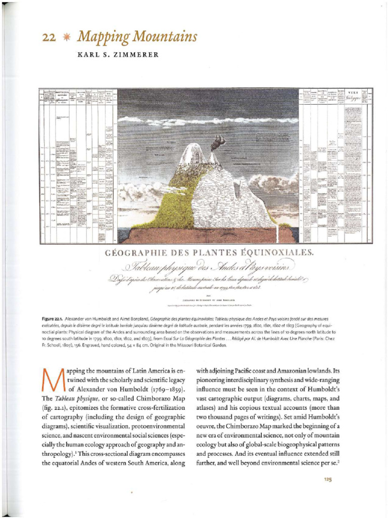 M5 Zimmerer, K. CAp. 22 Mapping Mountains - Compressed | PDF