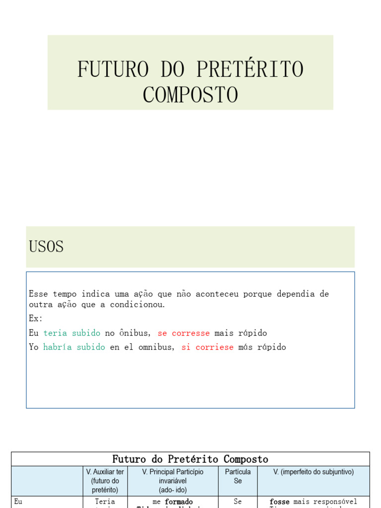 Futuro Do Pretérito Composto | PDF