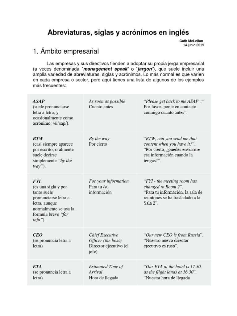 Abreviaturas, Siglas y Acrónimos en Inglés | PDF | Licenciado en Ciencias | Documento de identidad