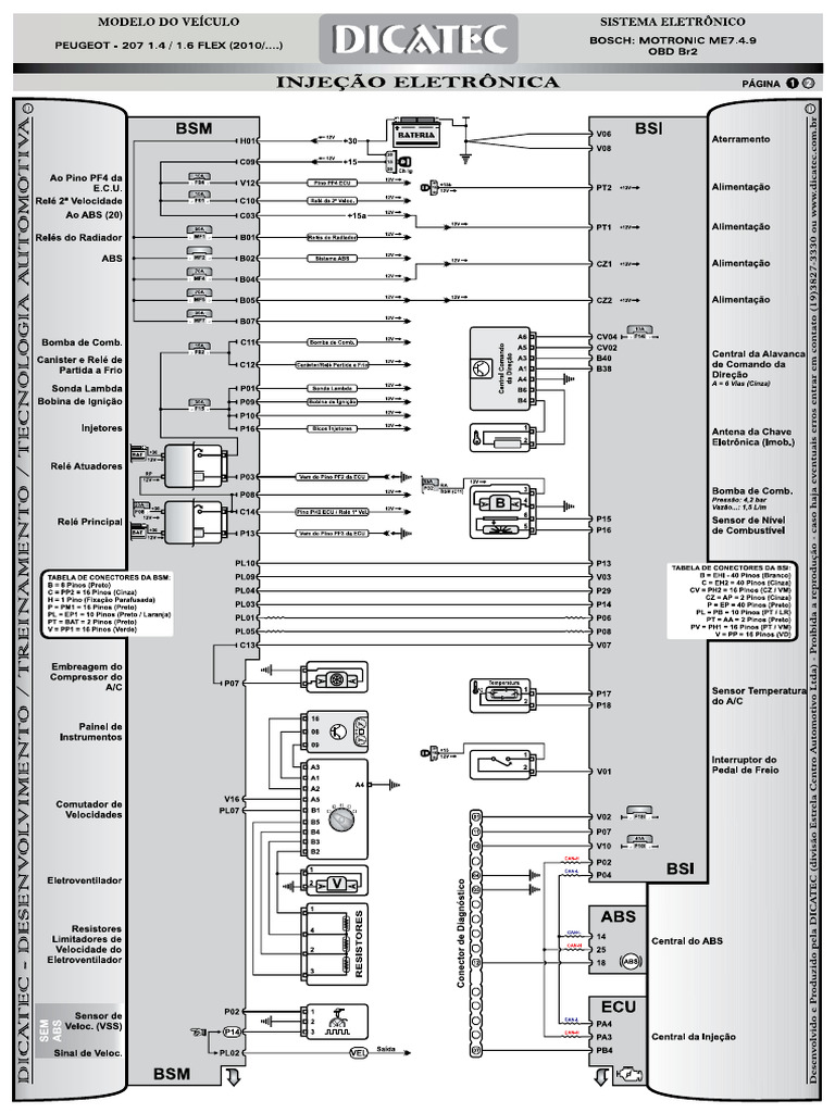 207 Diagrama | PDF
