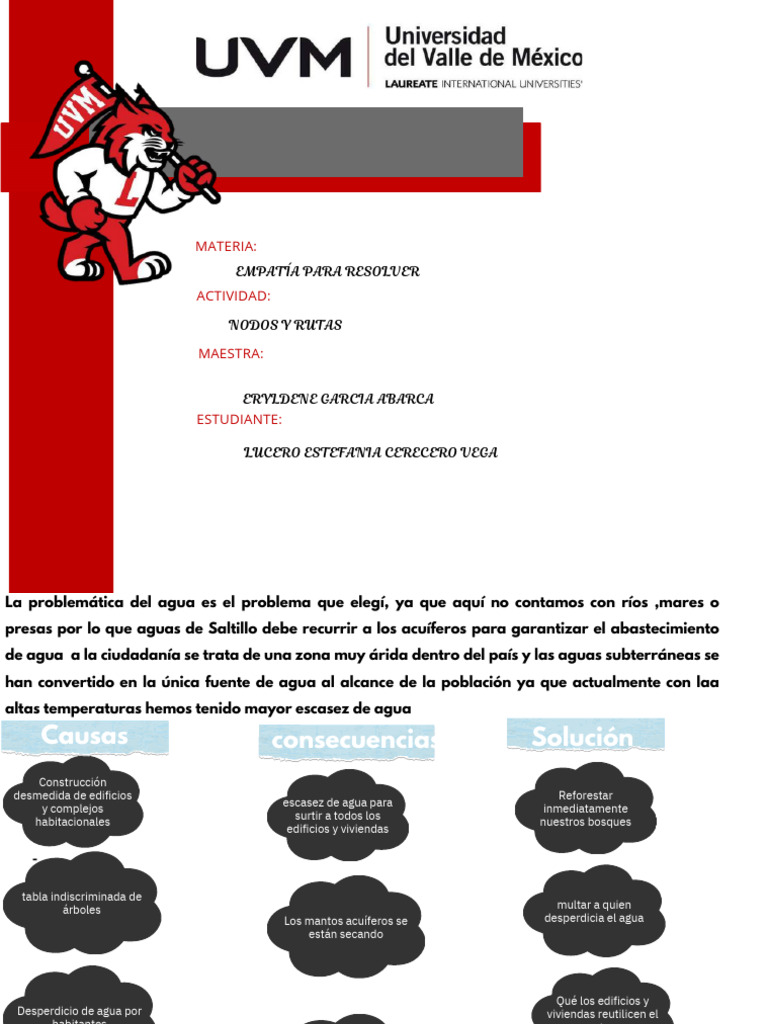 A6 Lecv | PDF | Agua | Escasez de agua