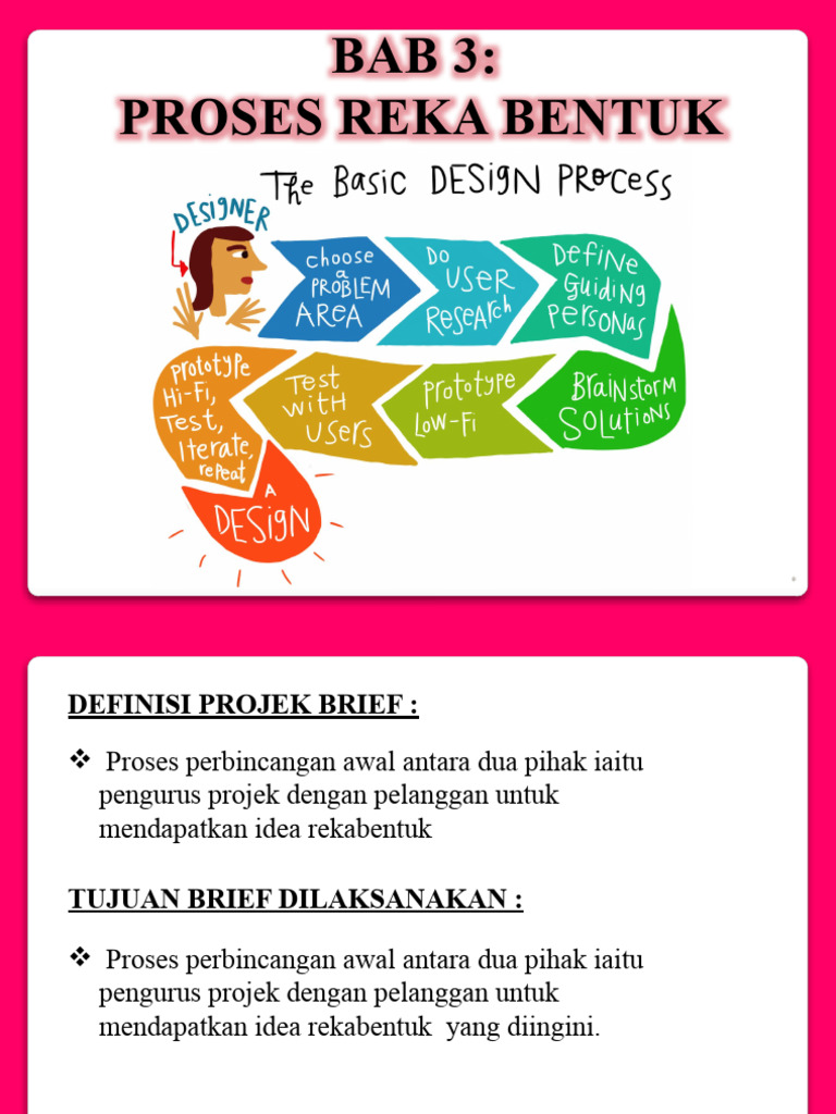 RBT1 BAB 3 Proses Rekabentuk | PDF