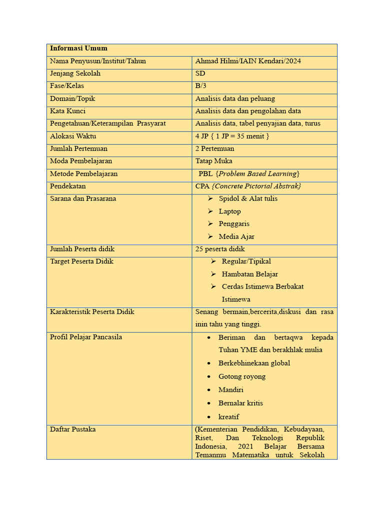 Modul Ajar Hilmi | PDF Modul Ajar Hilmi | PDF