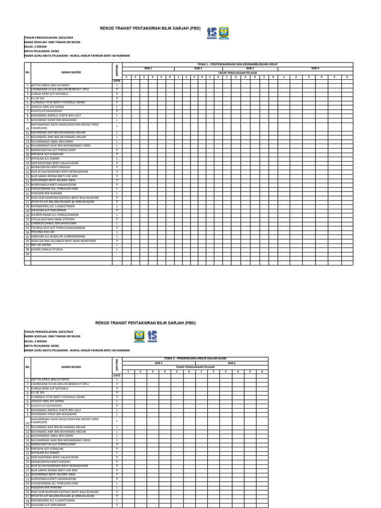 PBD 2K | PDF