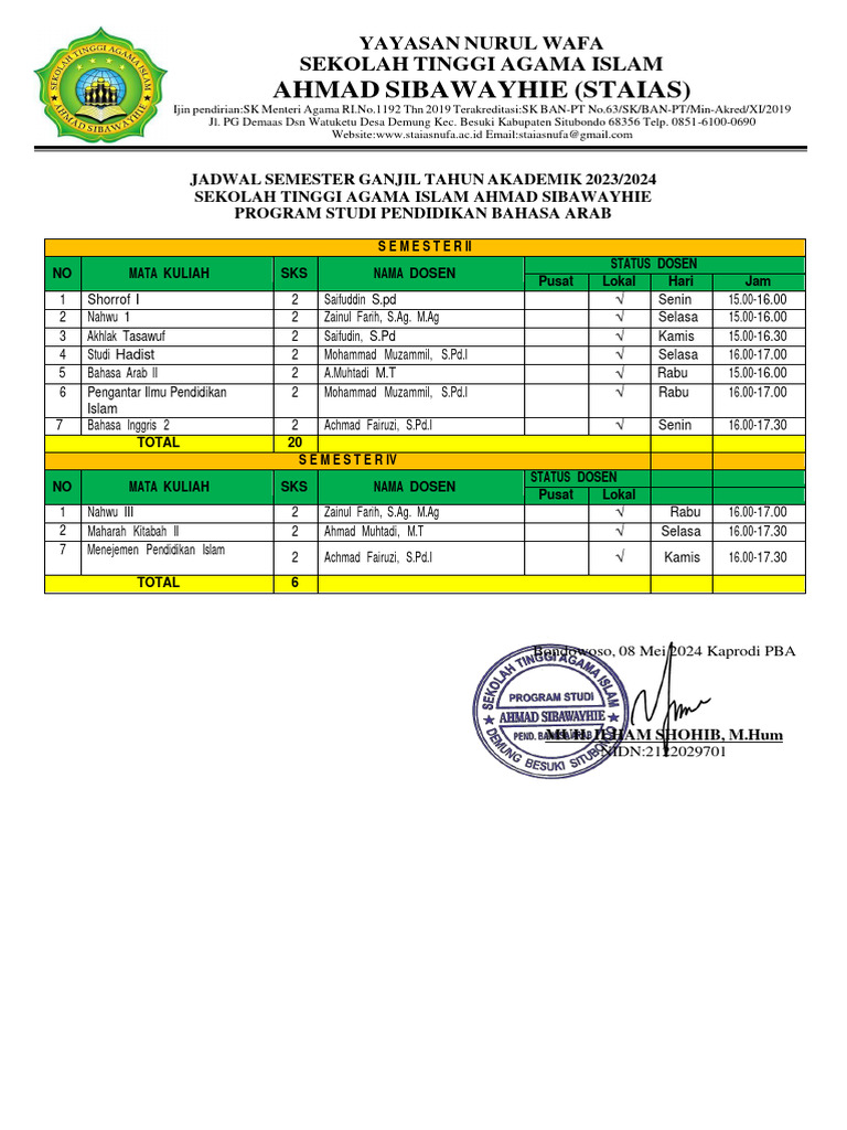 Jadwal Semester Ganjil PBA 2023/2024 | PDF