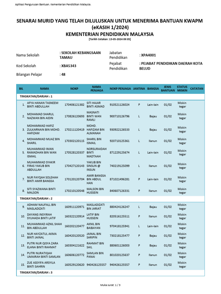 Cetak Senarai Pelajar Berjaya Ekasih.cfm | PDF