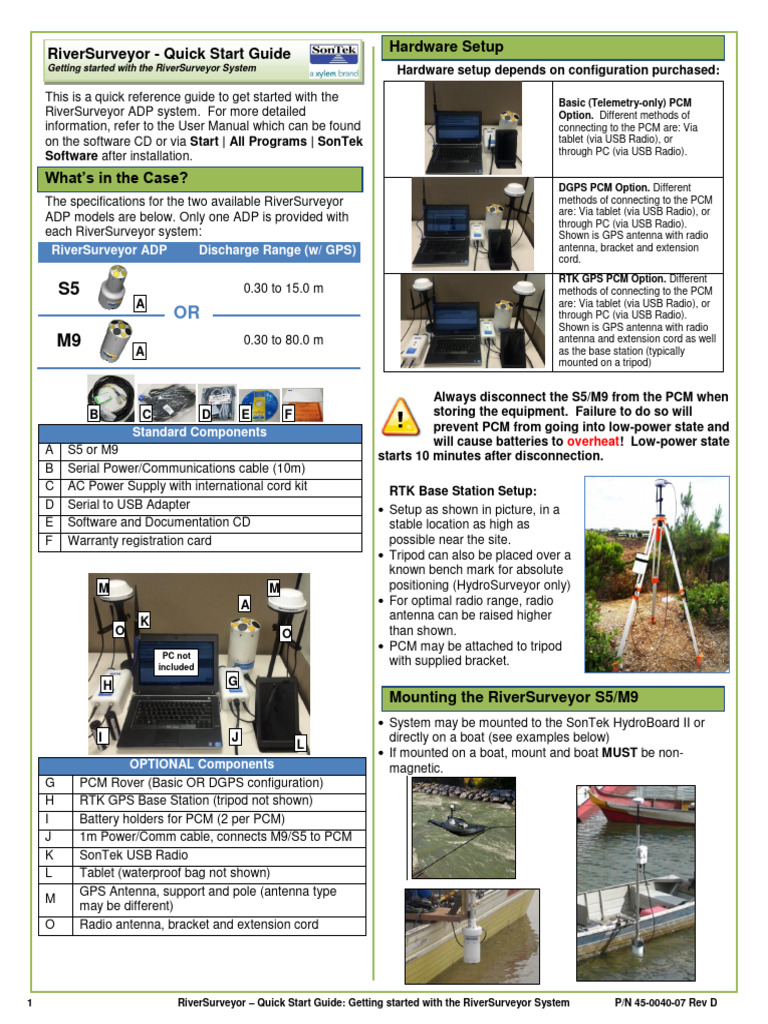 45 0040 07 RevD QuickStartGettingStarted | PDF | Usb | Personal Computers