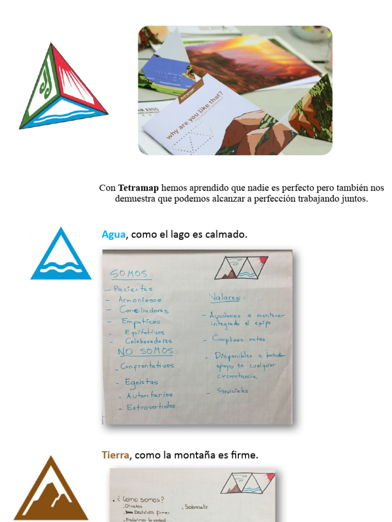 Tetramap para Equipos - Ver 0 | PDF | Ciencia y matemática | Religión y ...