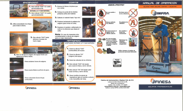 Tabla Procedimiento de Uso Infra | PDF
