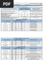 Aetna Dental Ppo Summary 2025 | PDF | Dentistry | Orthodontics