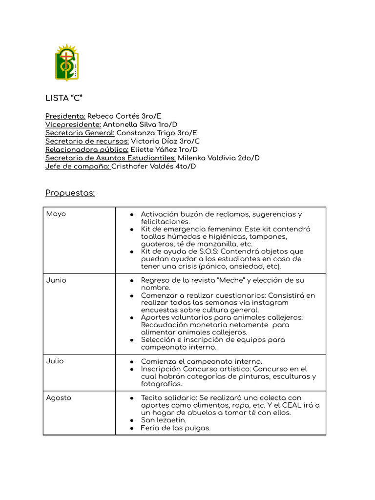 Lista C Plan de Gestion | PDF
