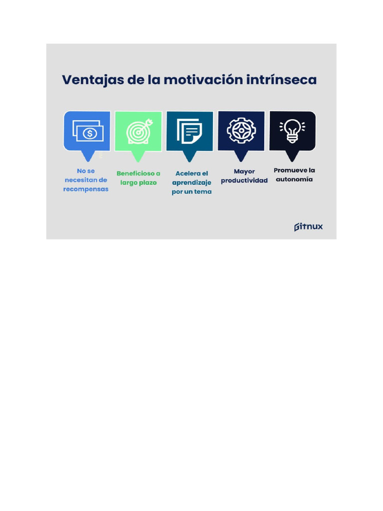 Ventajas de La Motivacion Intrinseca | PDF