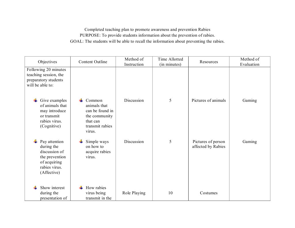 Rabies Education Lesson Plan | PDF