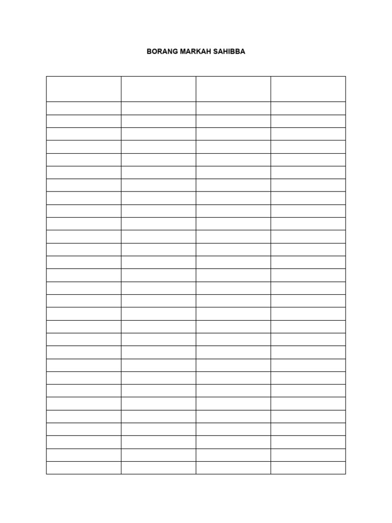 Borang Markah Sahibba | PDF