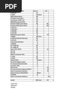 Colour Coding Site Lube | PDF | Lubricant | Oils
